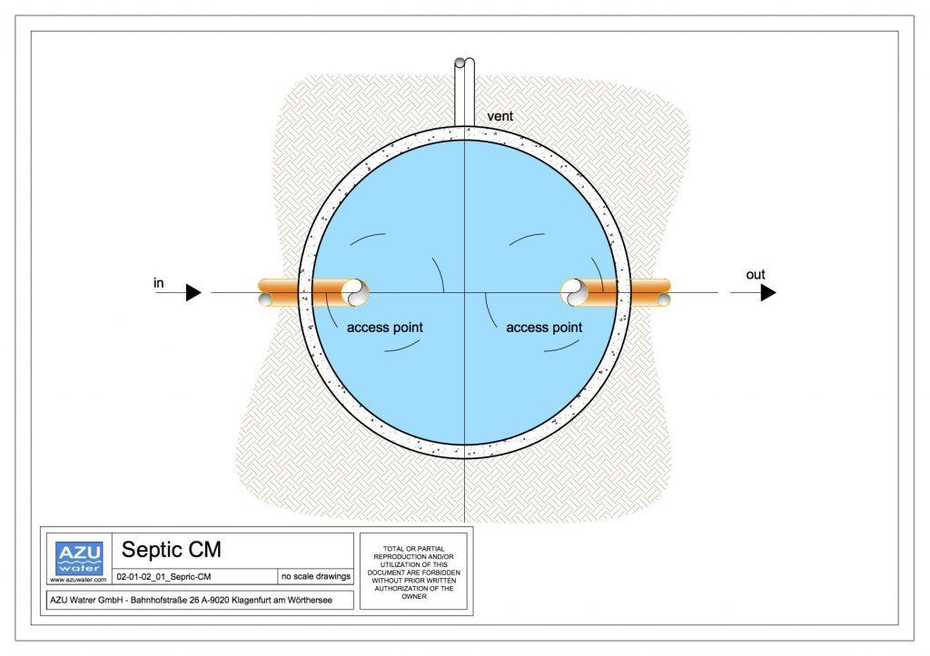 Fossa settica SEPTIC CM - AZU Water